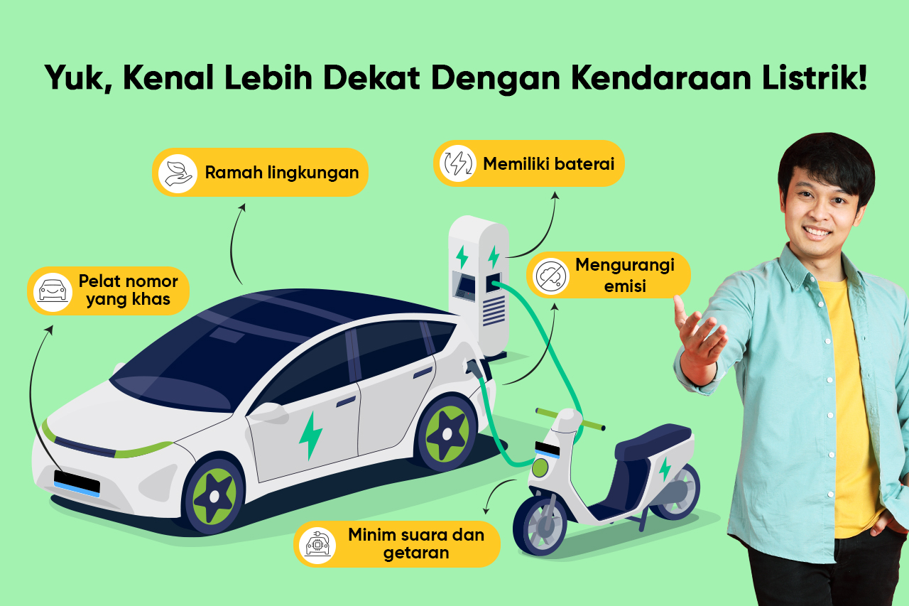ADIRA Finance - Solusi Pembiayaan Terpercaya | 1500-511
